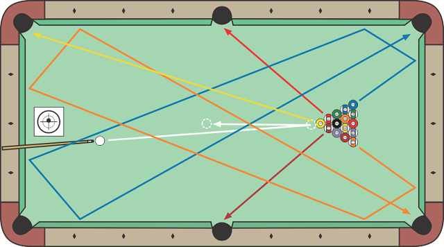 8 Ball Pool Guide: How to Play 8 Ball Pool Well