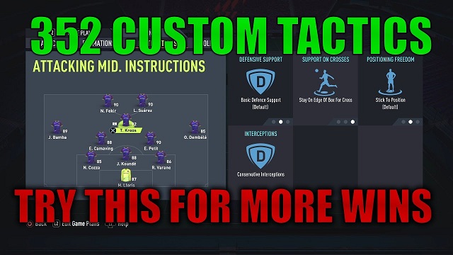 FIFA 22 Best 352 Custom Tactics: FUT 22 Best 352 Custom Tactics For ...