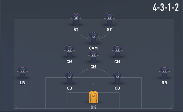 FIFA 22 Best 4312 Custom Tactics- FIFA 22 4312 Custom Tactics For ...